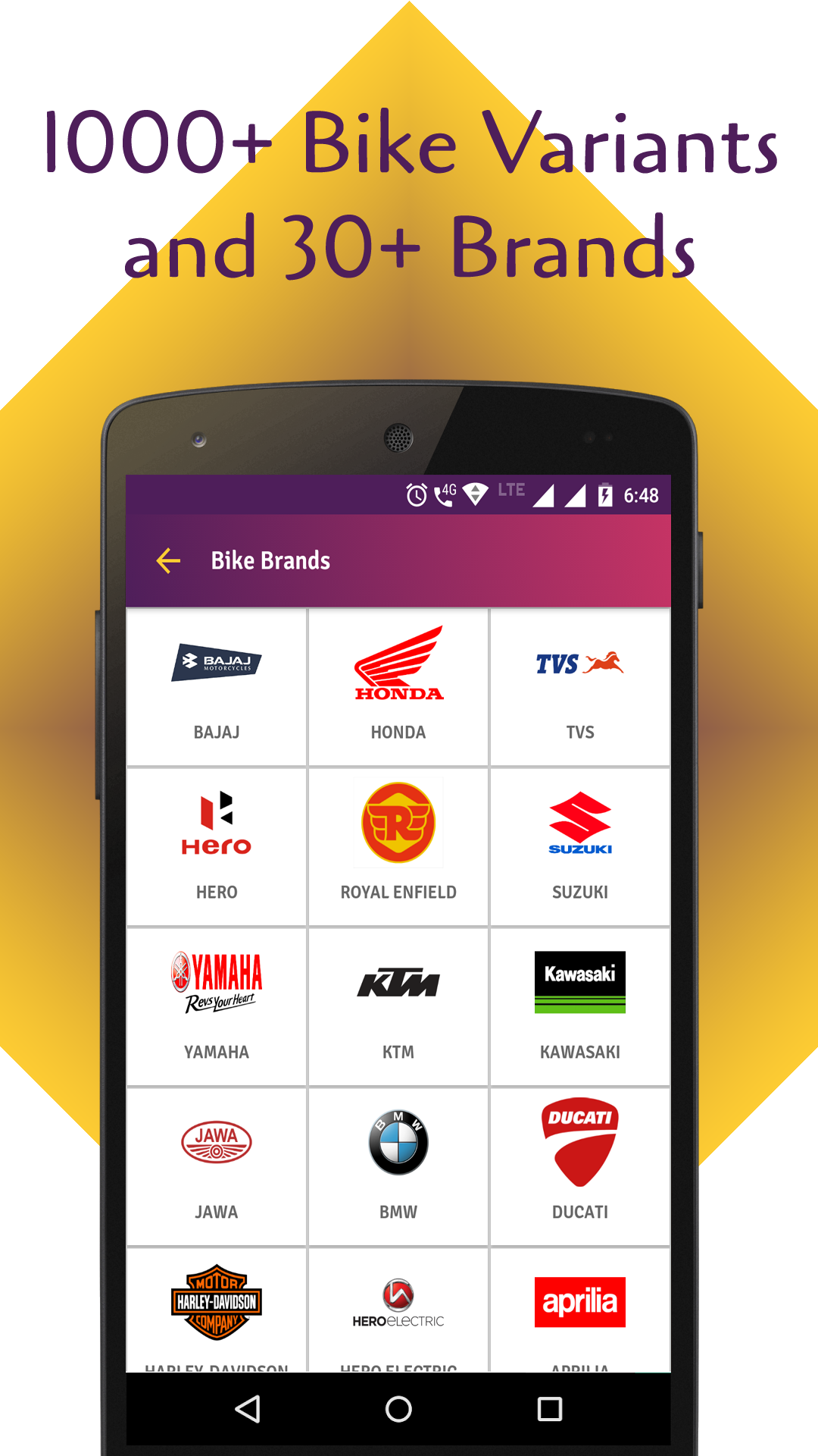 [Android App] RTO Vehicle Information – Find Vehicle Owner Details by ...